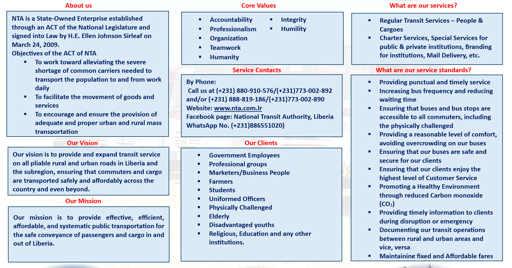 Mission and Vision | National Transit Authority